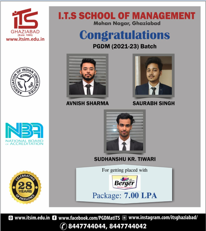 Placement 2023 | ITS-IM